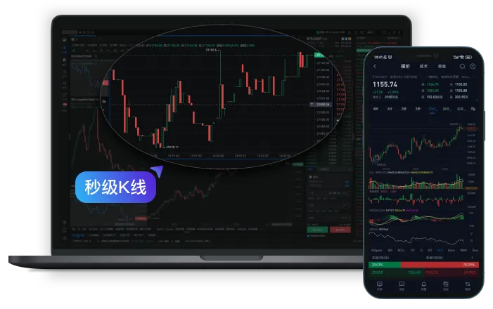 下载 | AICoin - 为价值 · 更高效