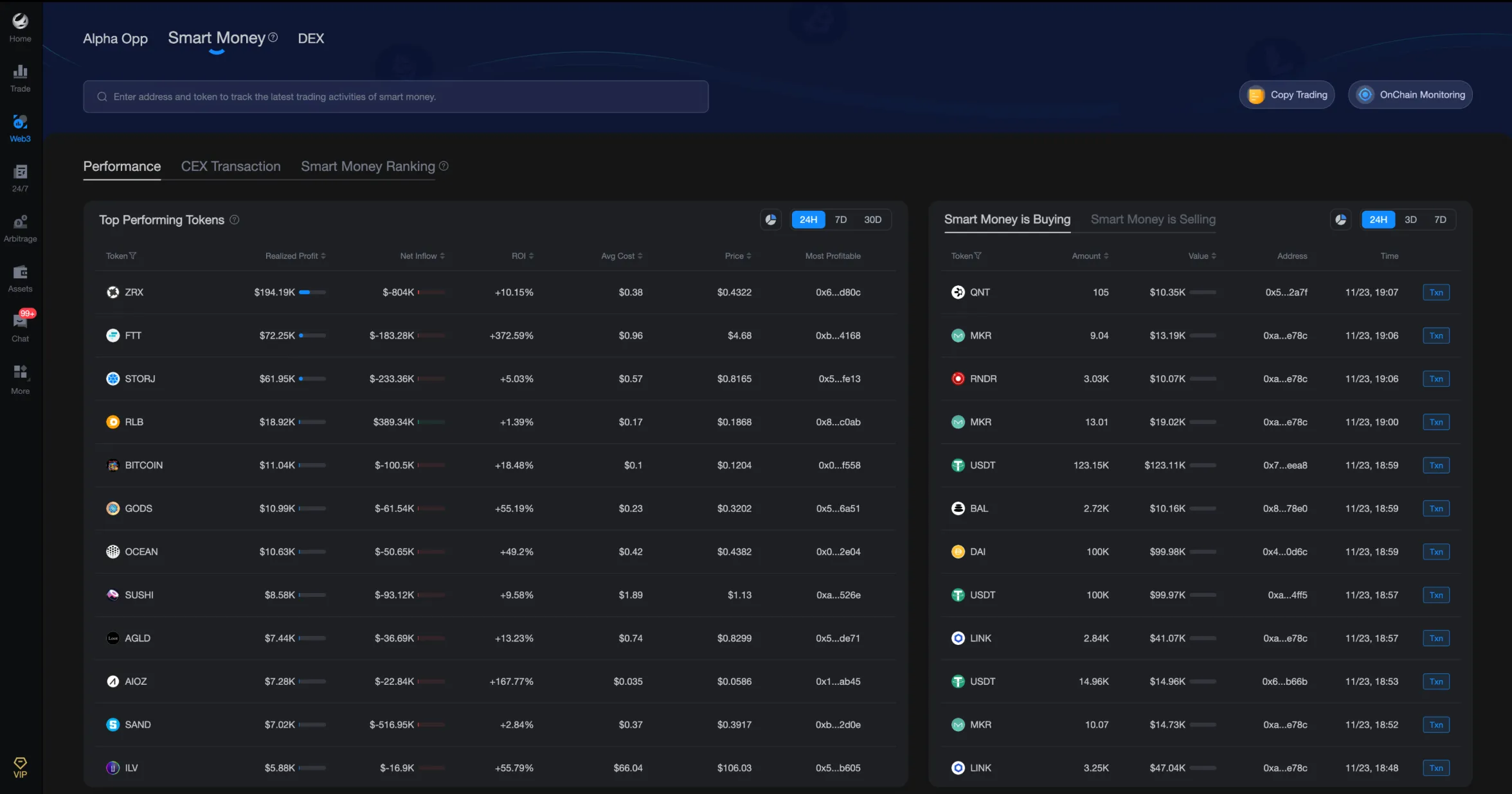AICoin APP Download | Apple iOS Download | Android Download | AICoin PC ...